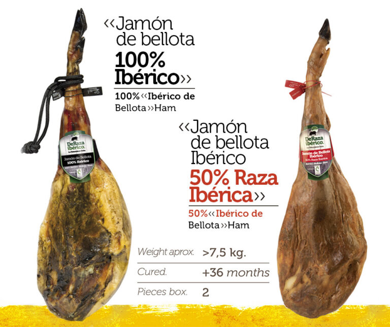 Ispaniškas vytintas kumpis (JAMON de bellota) Iberico bellota - Euribija